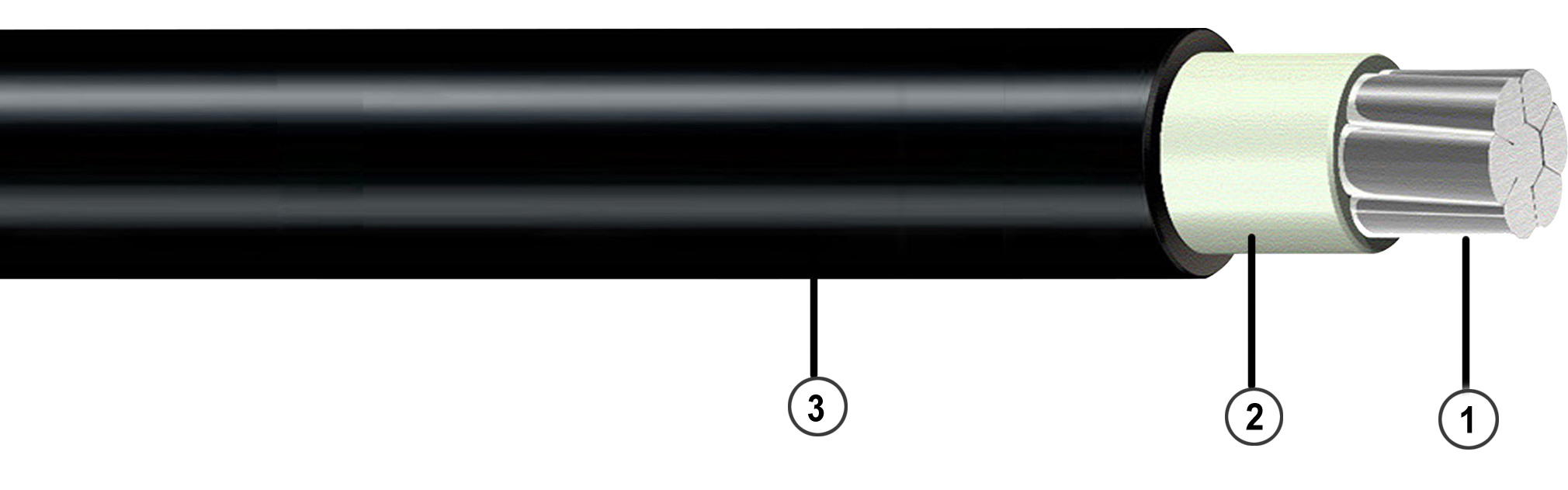 Cable de XZ1 (S) AL - Libre de halógenos 0.6/1 kV