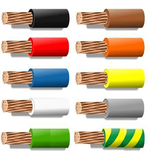 THHN/THWN/TW/THW Cable